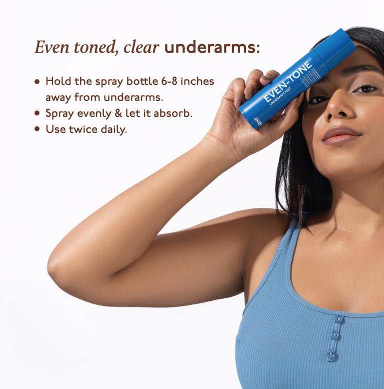 Dark Underarm Spray with Glycolic Acid | Underarm Pigmentation Spray ...