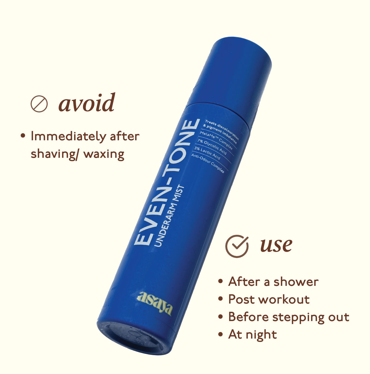 Dark Underarm Spray with Glycolic Acid | Underarm Pigmentation Spray ...